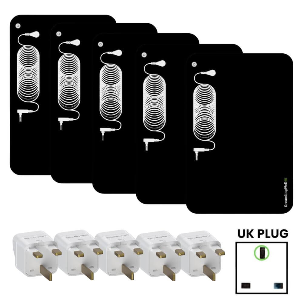 GroundingWell - GroundingWell Mat