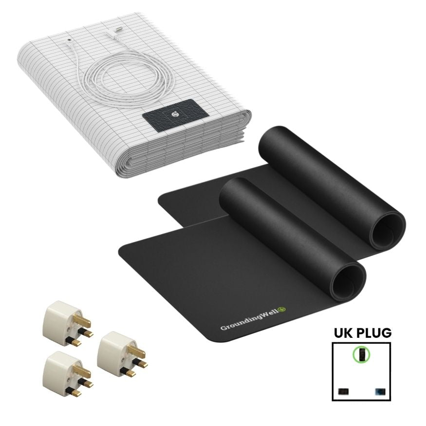 GroundingWell - Grounding Bundle