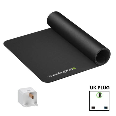GroundingWell™ Mat | Earthing Mat | GroundingWell