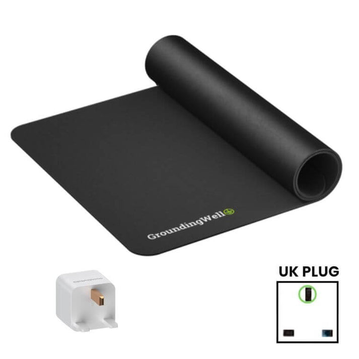 GroundingWell™ Mat | Earthing Mat | GroundingWell