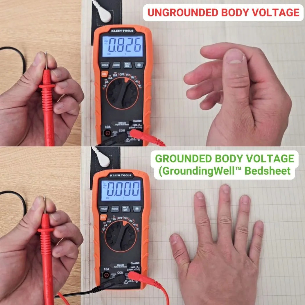 GroundingWell - Quality Grounding Mats and Bed Sheets