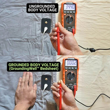 GroundingWell - Quality Grounding Mats and Bed Sheets